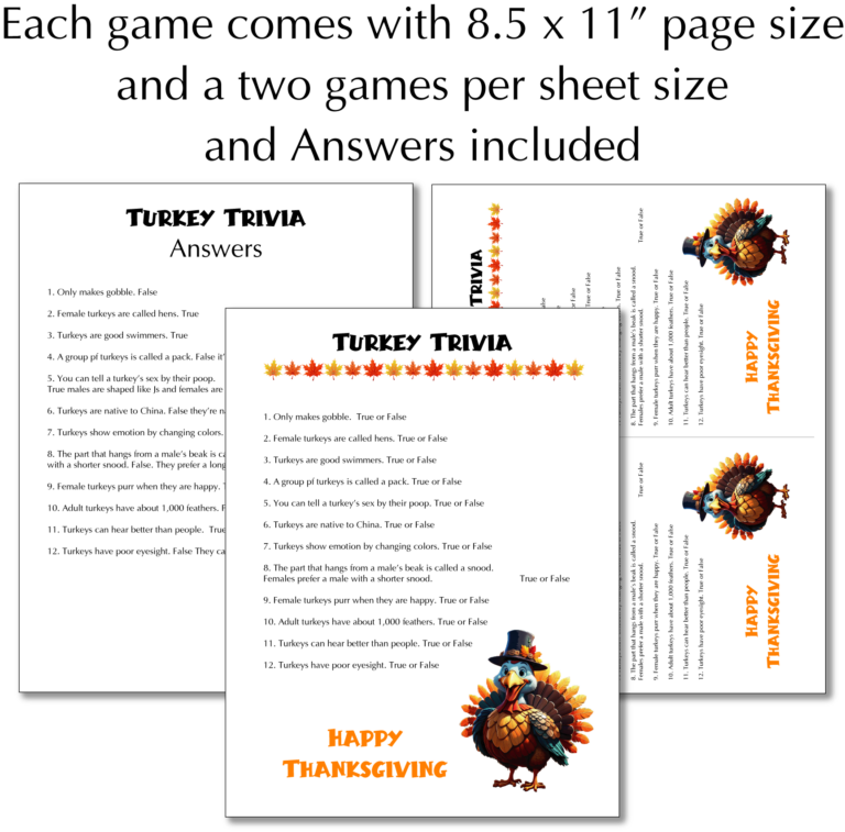 Turkey Trivia – Family Game Shelf Shop